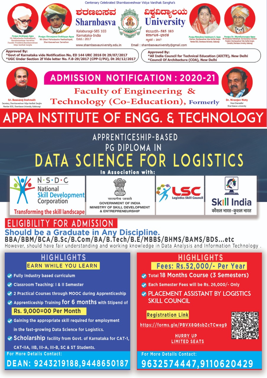 Sharnbasva University